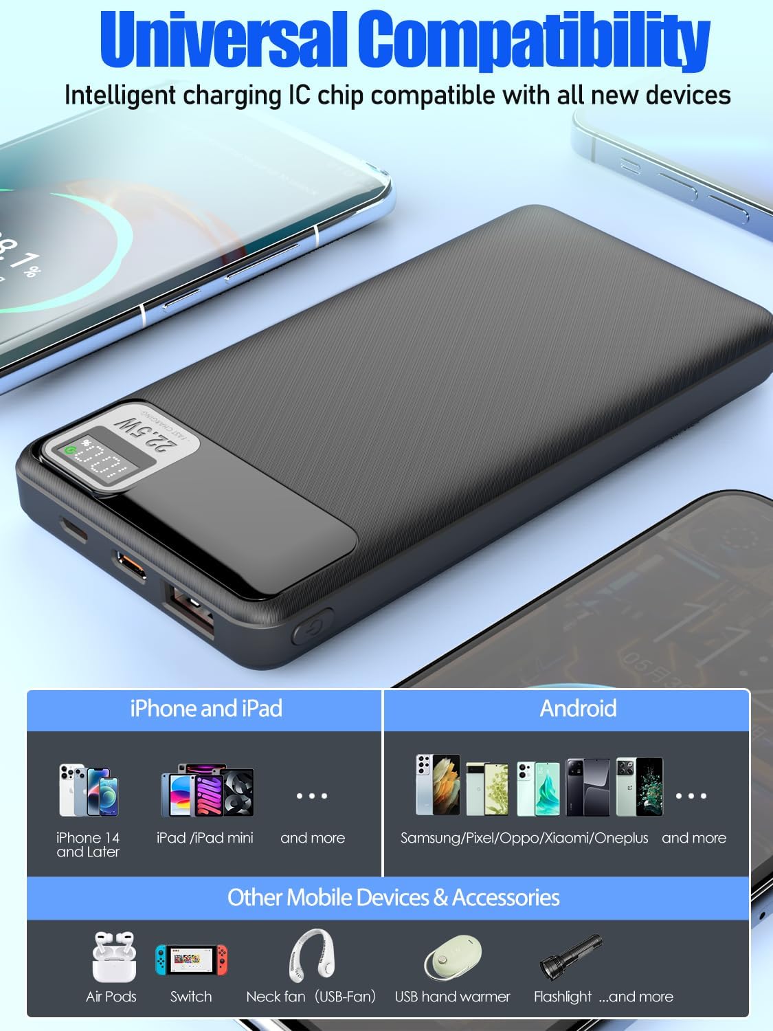 Earldom® Slim Super Fast Charging 5A 22.5W PD & QC Power Bank With LED Display 10000mAh- Black ...